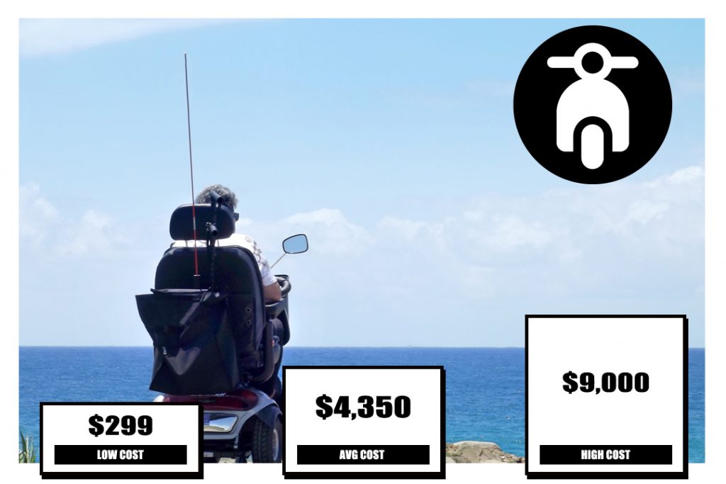 Mobility Scooters For Seniors Cost 2021 | Mobility Center